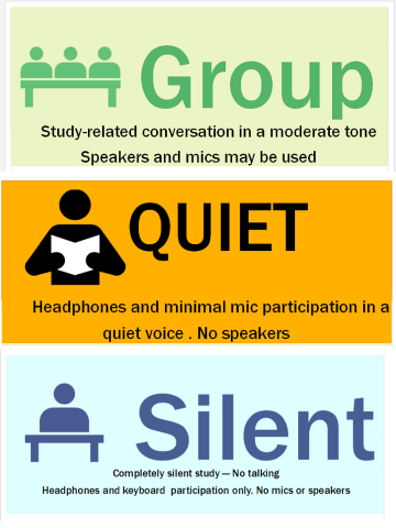 Hunter College Libraries